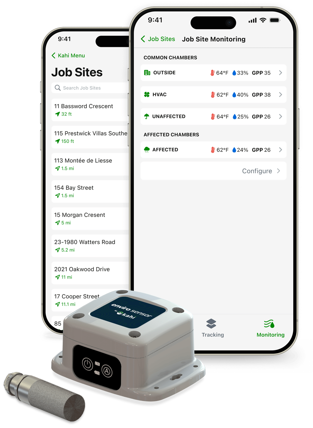 Kahi Enviro Sensors: Track and Monitor Assets for Total Visibility