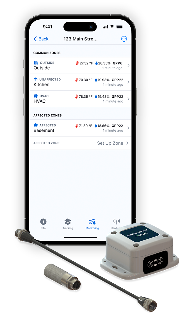 Kahi’s innovative integration of asset tracking and environmental ...